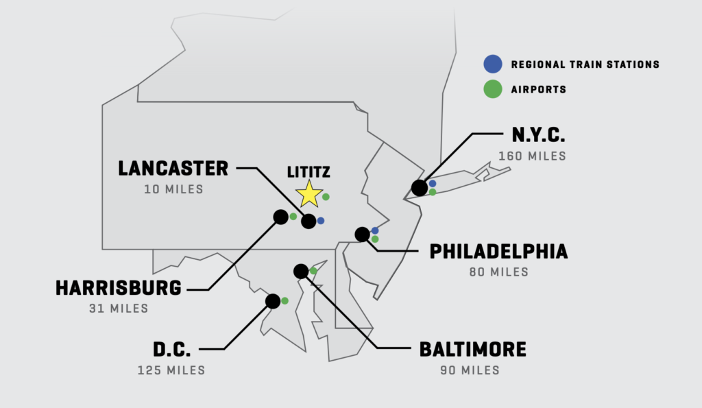Registration - The Conference Live At Lititz